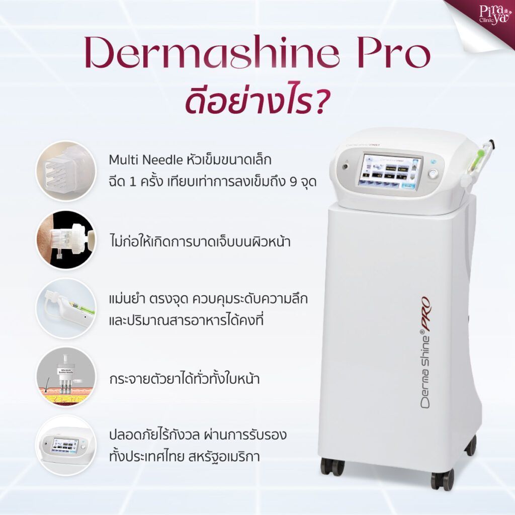 Dermashine Pro ฟื้นฟูผิวล้ำลึก | Piraya Clinic เมืองทอง