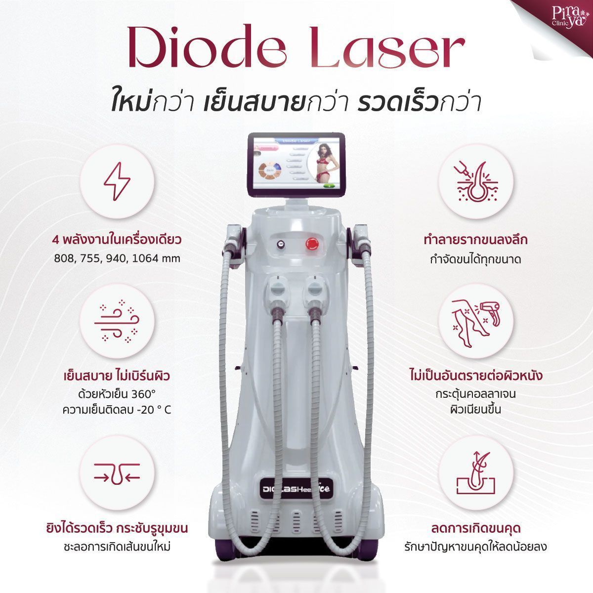 Diode Laser กำจัดขน ทำลายรากลึก | Piraya Clinic เมืองทอง